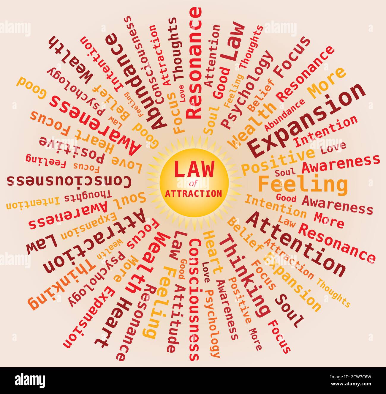 Law of Attraction in English Language - Sun Shape Word Cloud in Orange ...