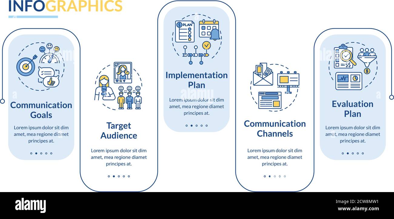 Communication strategy components vector infographic template Stock ...