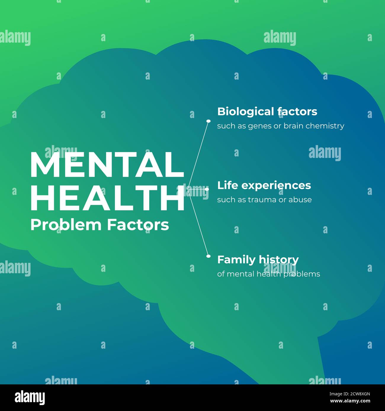 Design for World mental health day. Annual campaign. Raising awareness ...