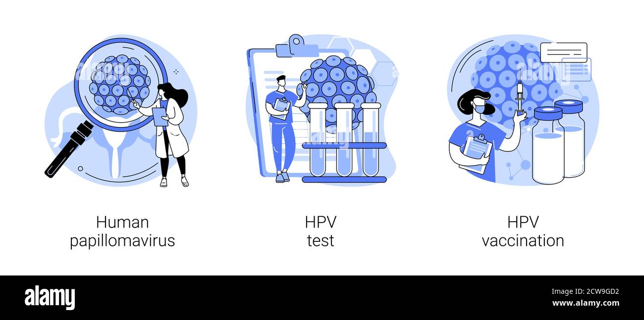 HPV infection abstract concept vector illustrations Stock Vector Image ...