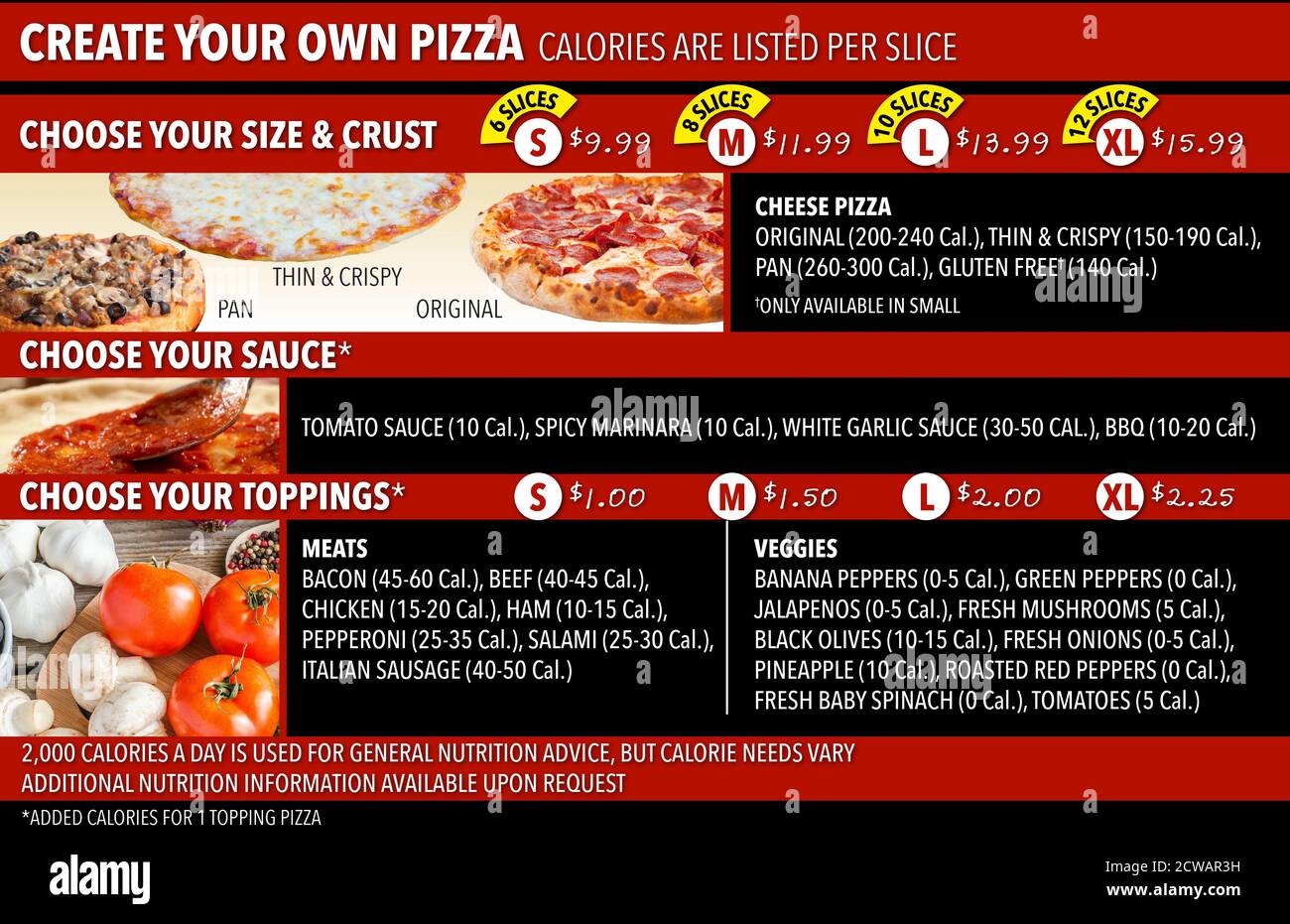 This example demonstrates how to declare calories per slice for a build ...