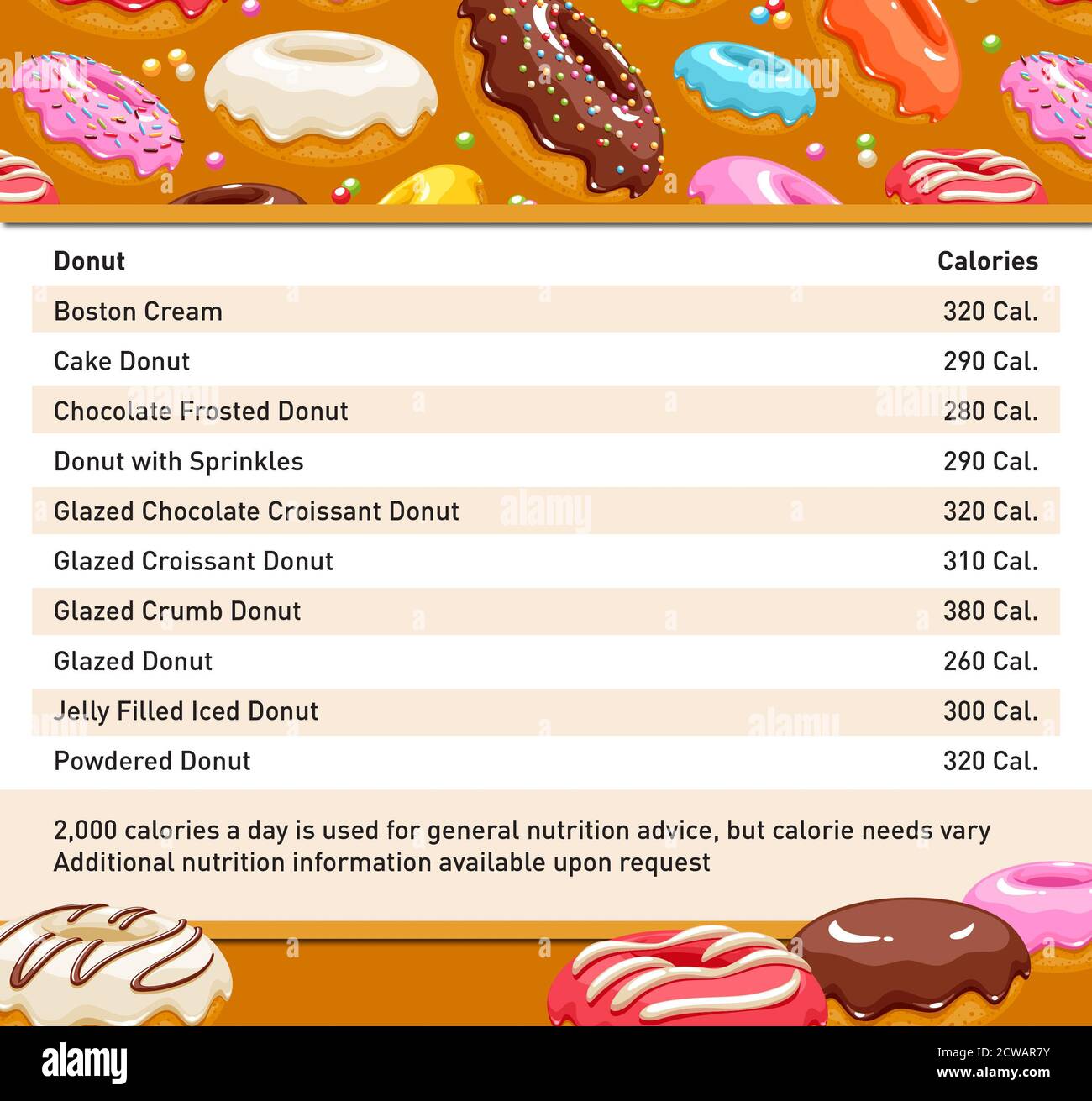 A close-up of a sign displaying calorie information for self-serve food ...