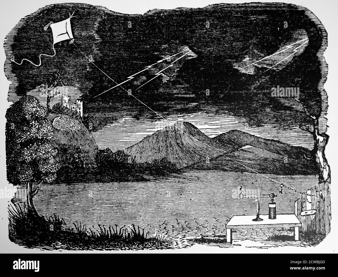 String of silk Black and White Stock Photos & Images - Alamy