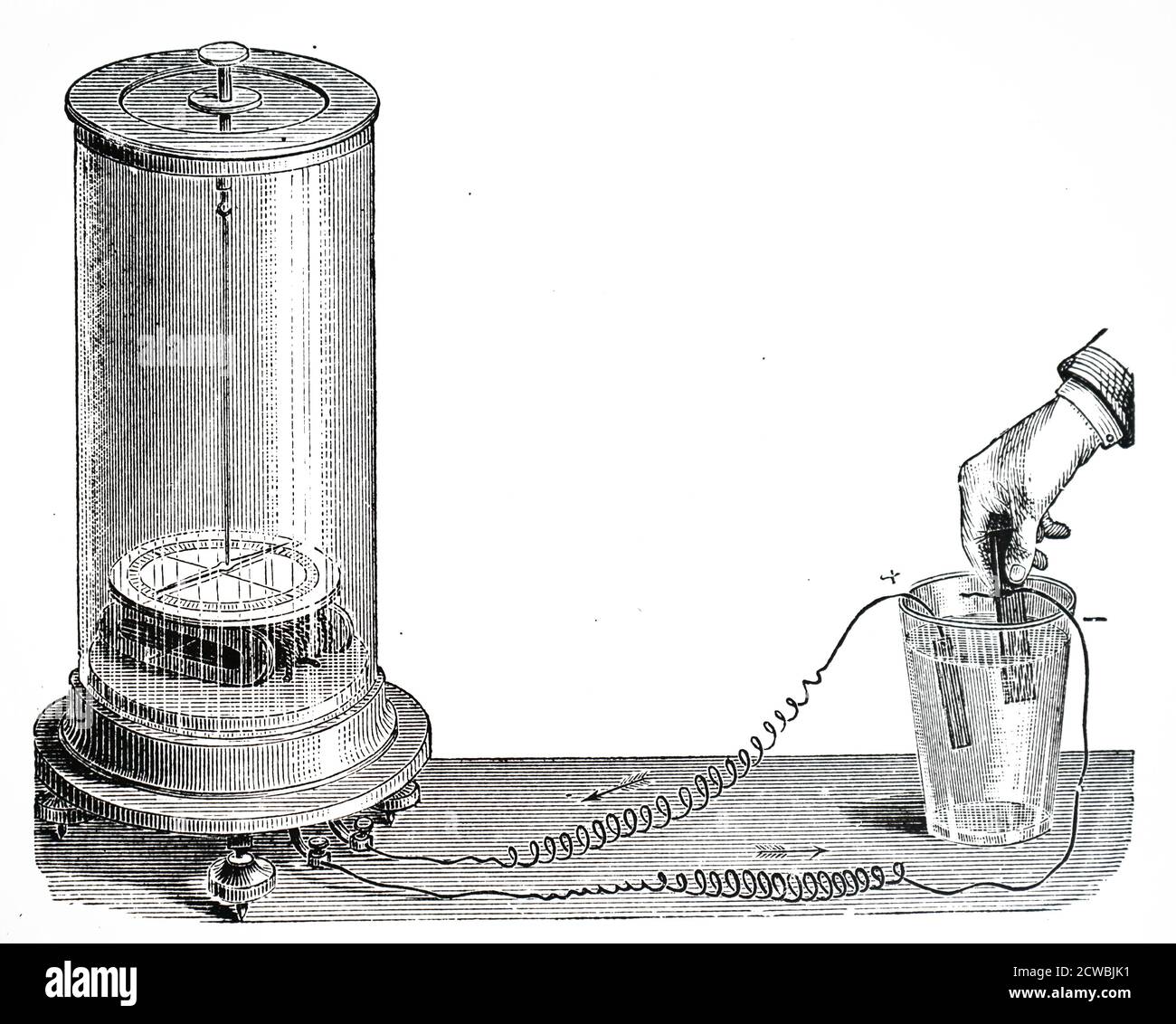 Engraving depicting a galvanometer shown here operated by a simple wet ...