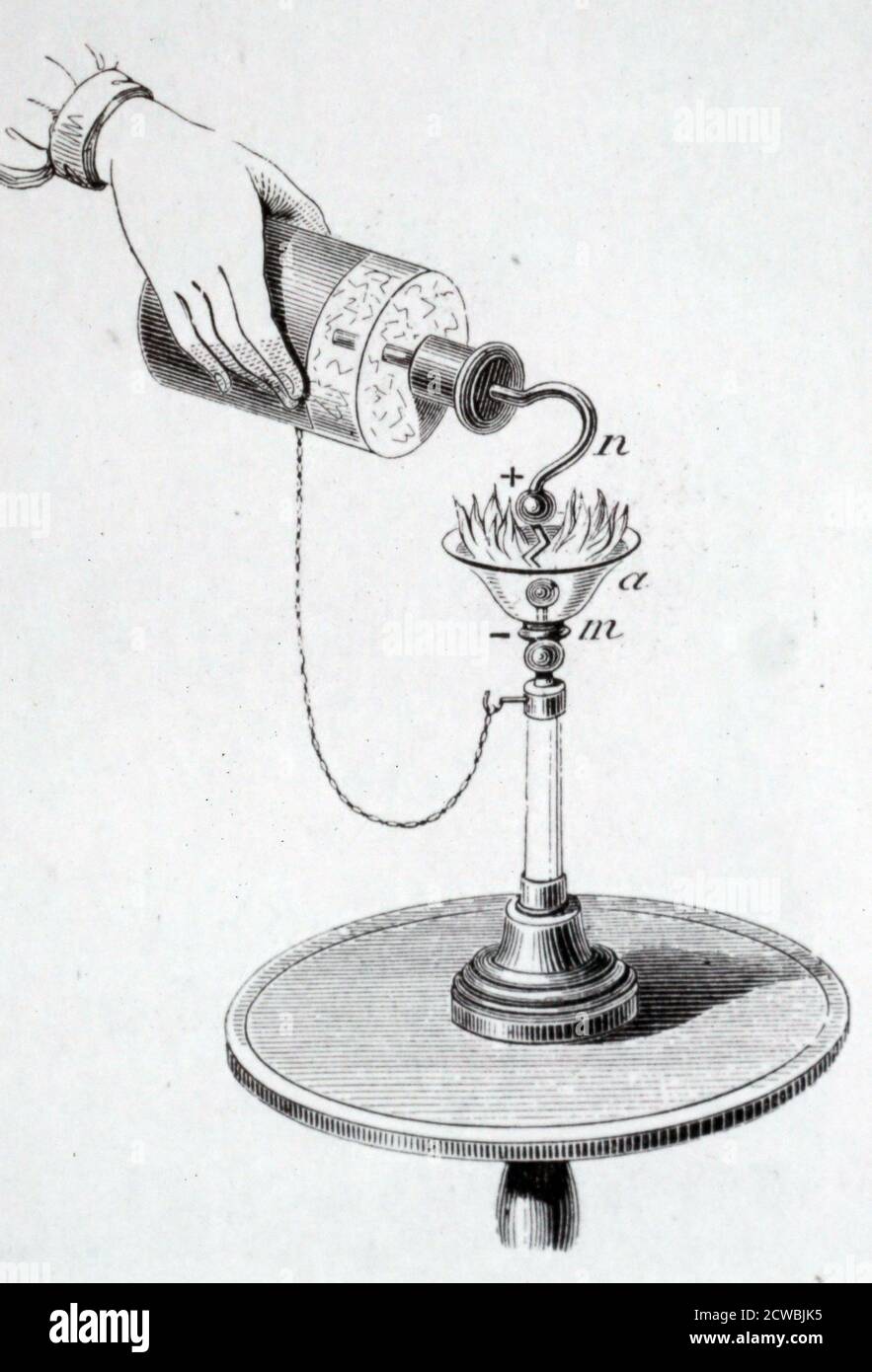 Engraving depicting the use of a spark created by the discharge of a ...