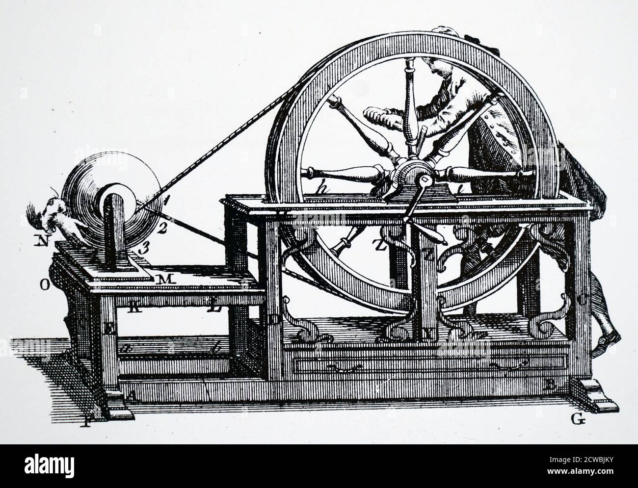 Electric static hi-res stock photography and images - Alamy