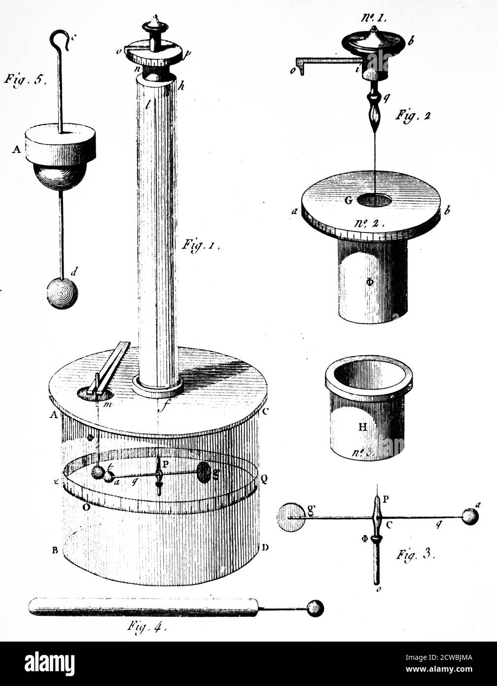 Coulomb torsion balance Black and White Stock Photos & Images - Alamy