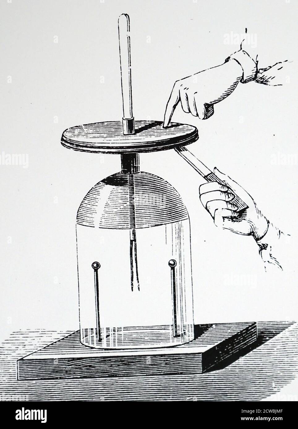 Engraving depicting Alessandro Volta's condensing electroscope Stock ...