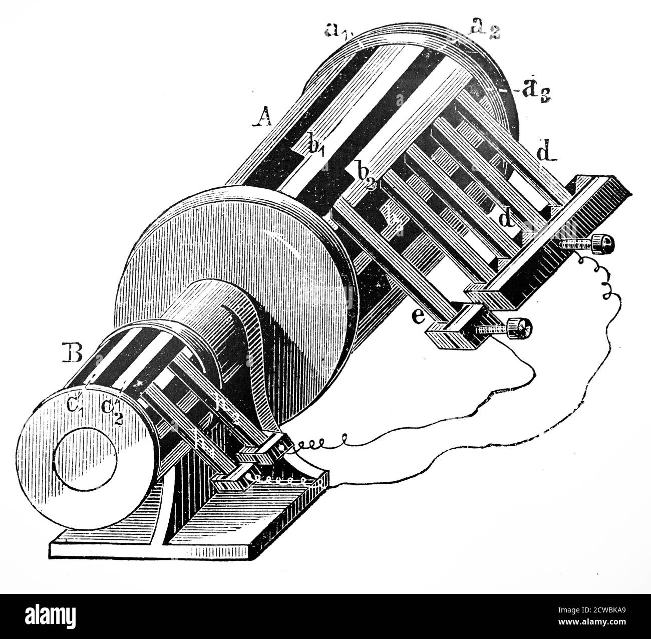 Commutator hi-res stock photography and images - Alamy