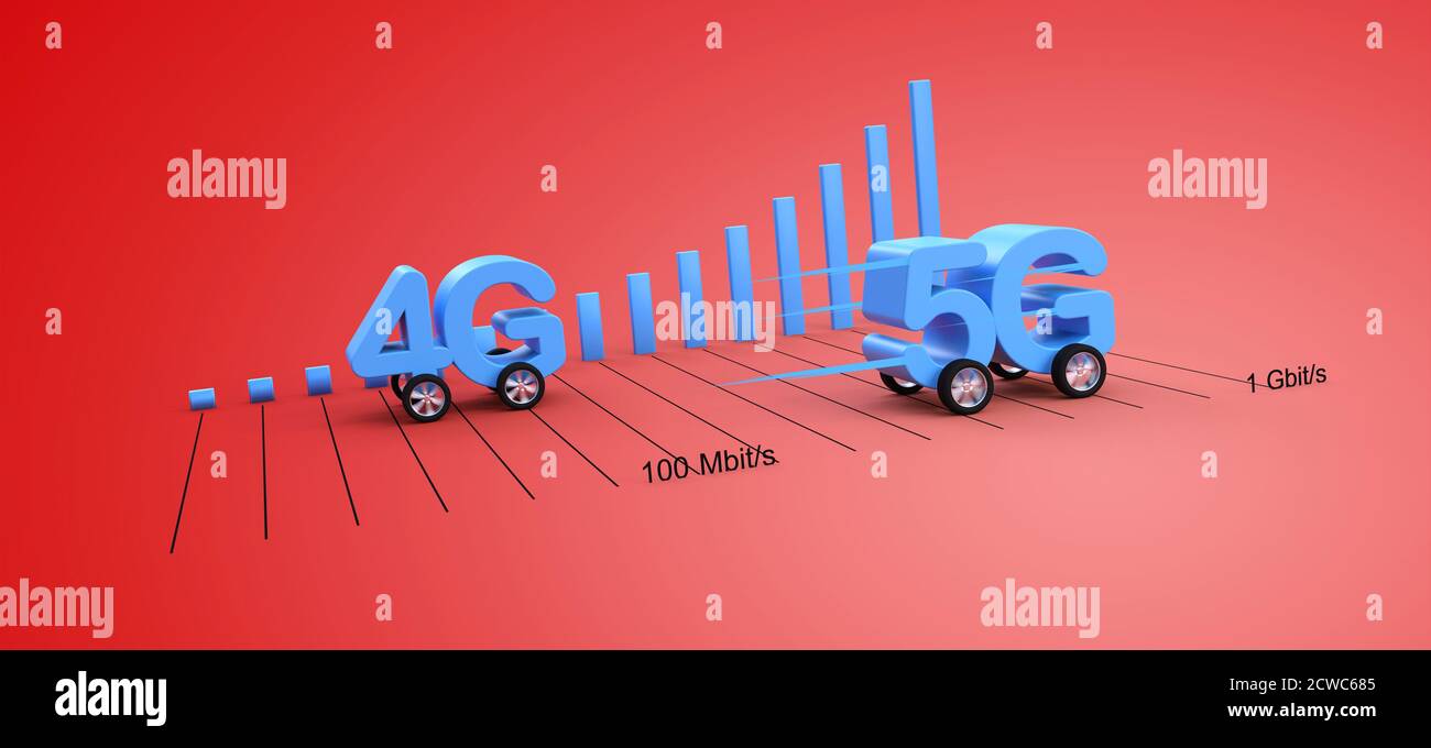 4G and 5G speed comparison 3D rendering Stock Photo - Alamy