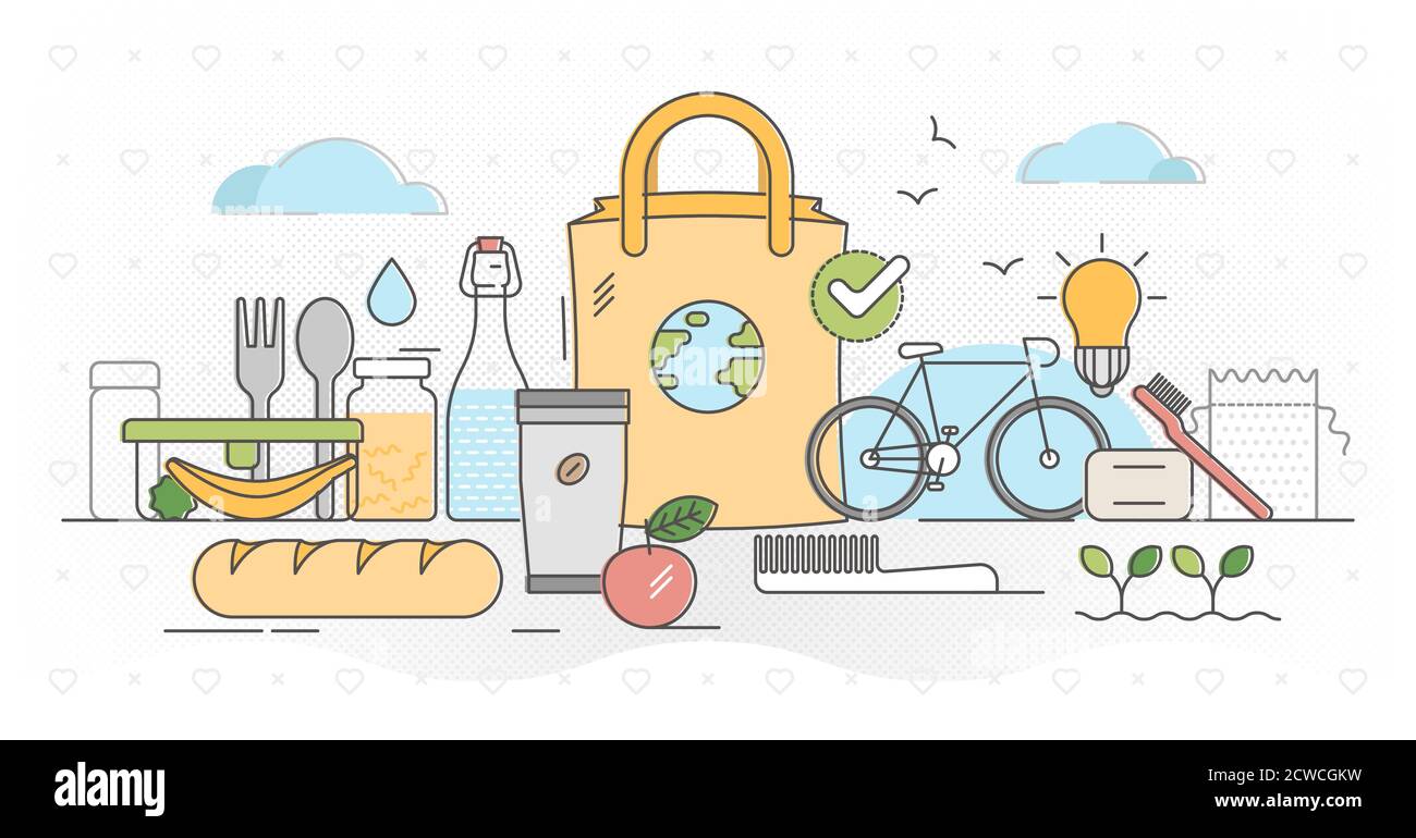 Zero waste outline concept vector illustration. Reduce packaging using ...