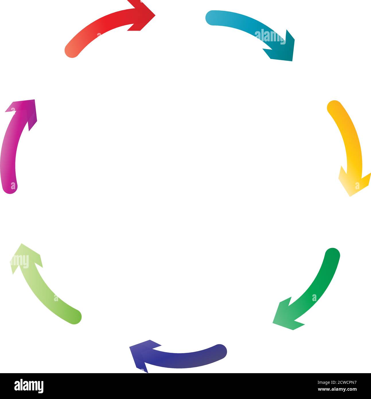 cycle and cyclical arrows. circular, concentric and radial cursor ...