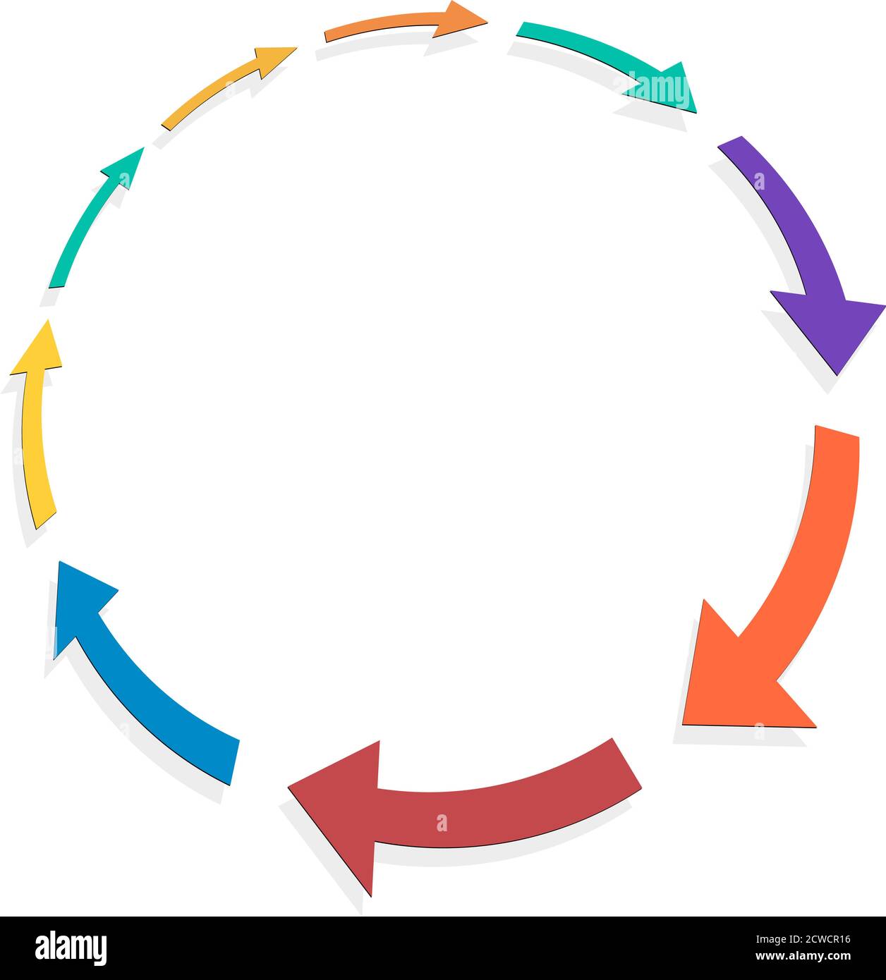 cycle and cyclical arrows. circular, concentric and radial cursor ...