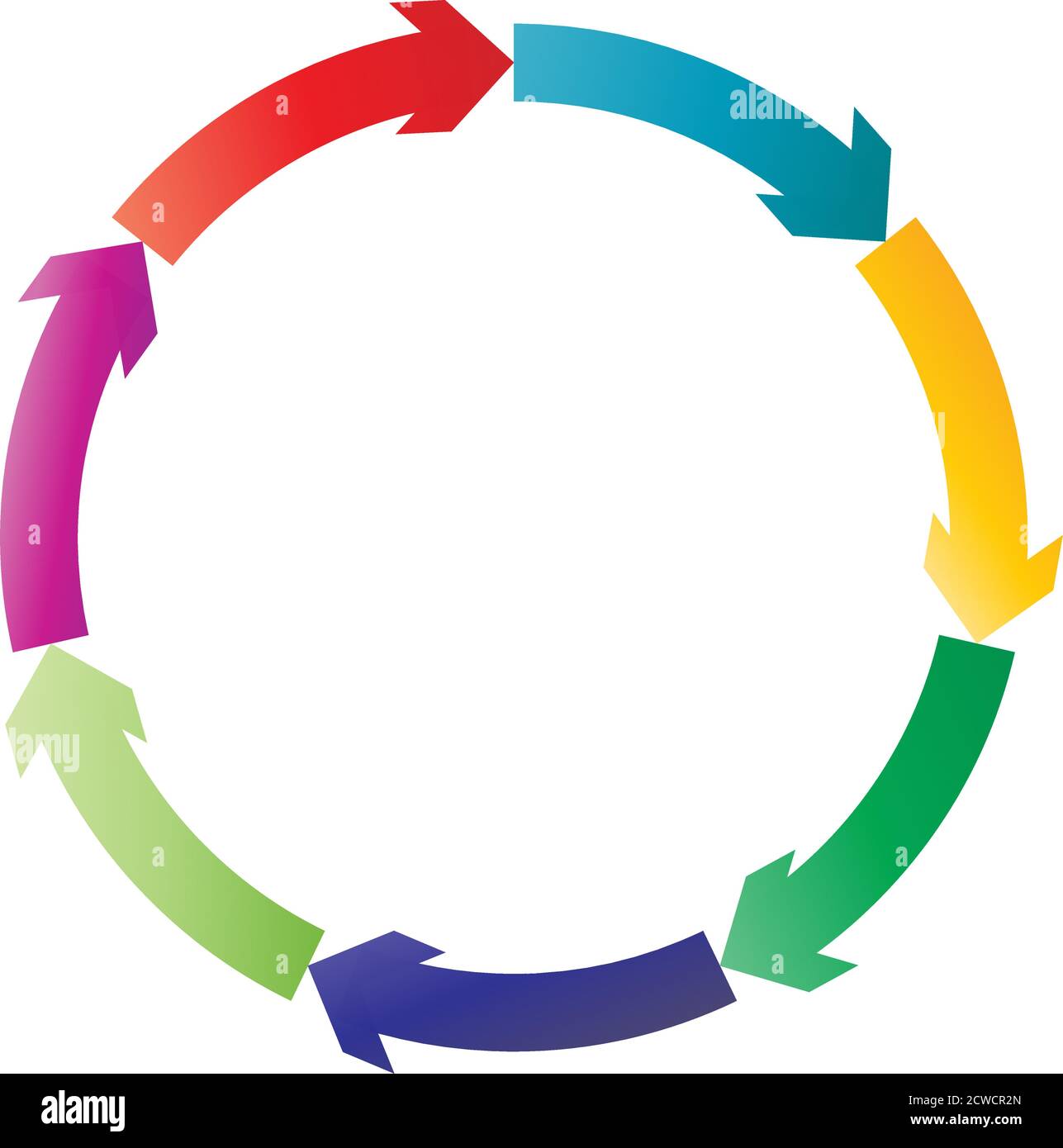 cycle and cyclical arrows. circular, concentric and radial cursor ...