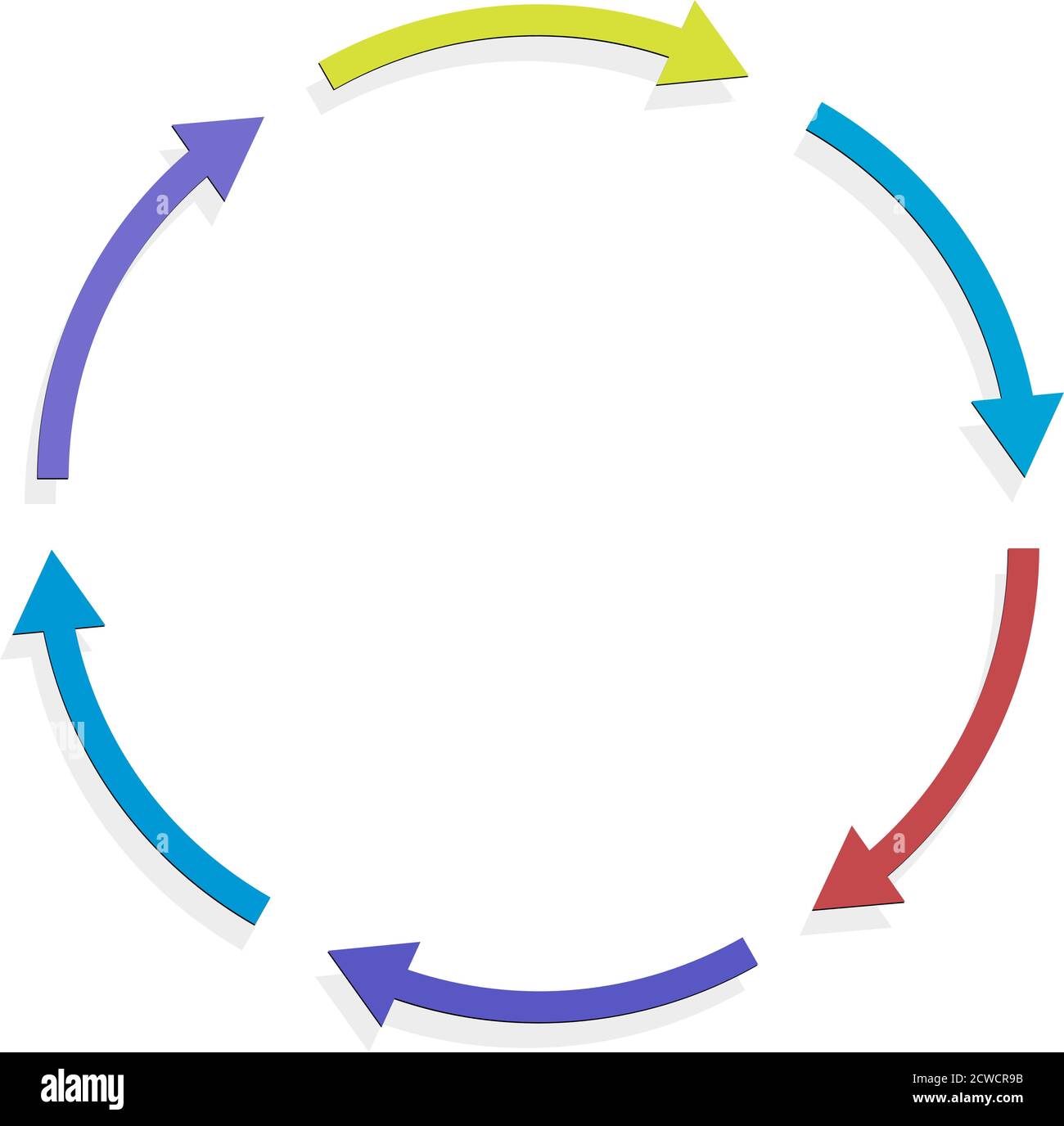 cycle and cyclical arrows. circular, concentric and radial cursor ...