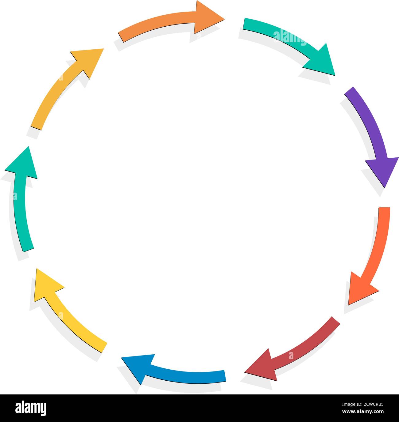 cycle and cyclical arrows. circular, concentric and radial cursor ...