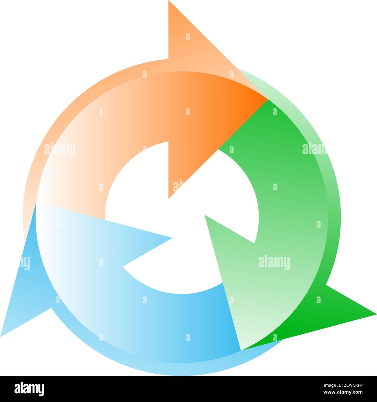 cycle and cyclical arrows. circular, concentric and radial cursor ...