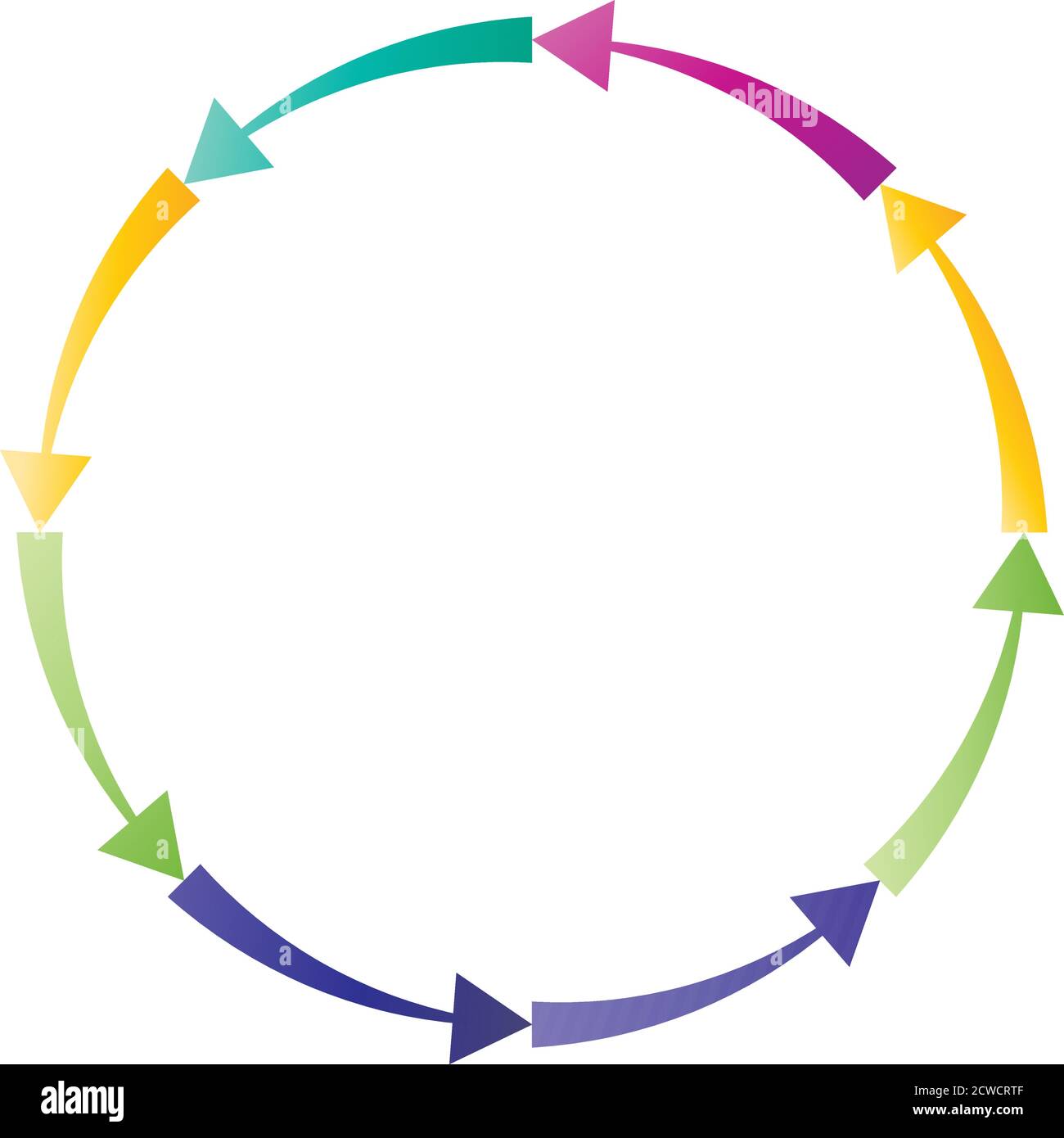 cycle and cyclical arrows. circular, concentric and radial cursor ...