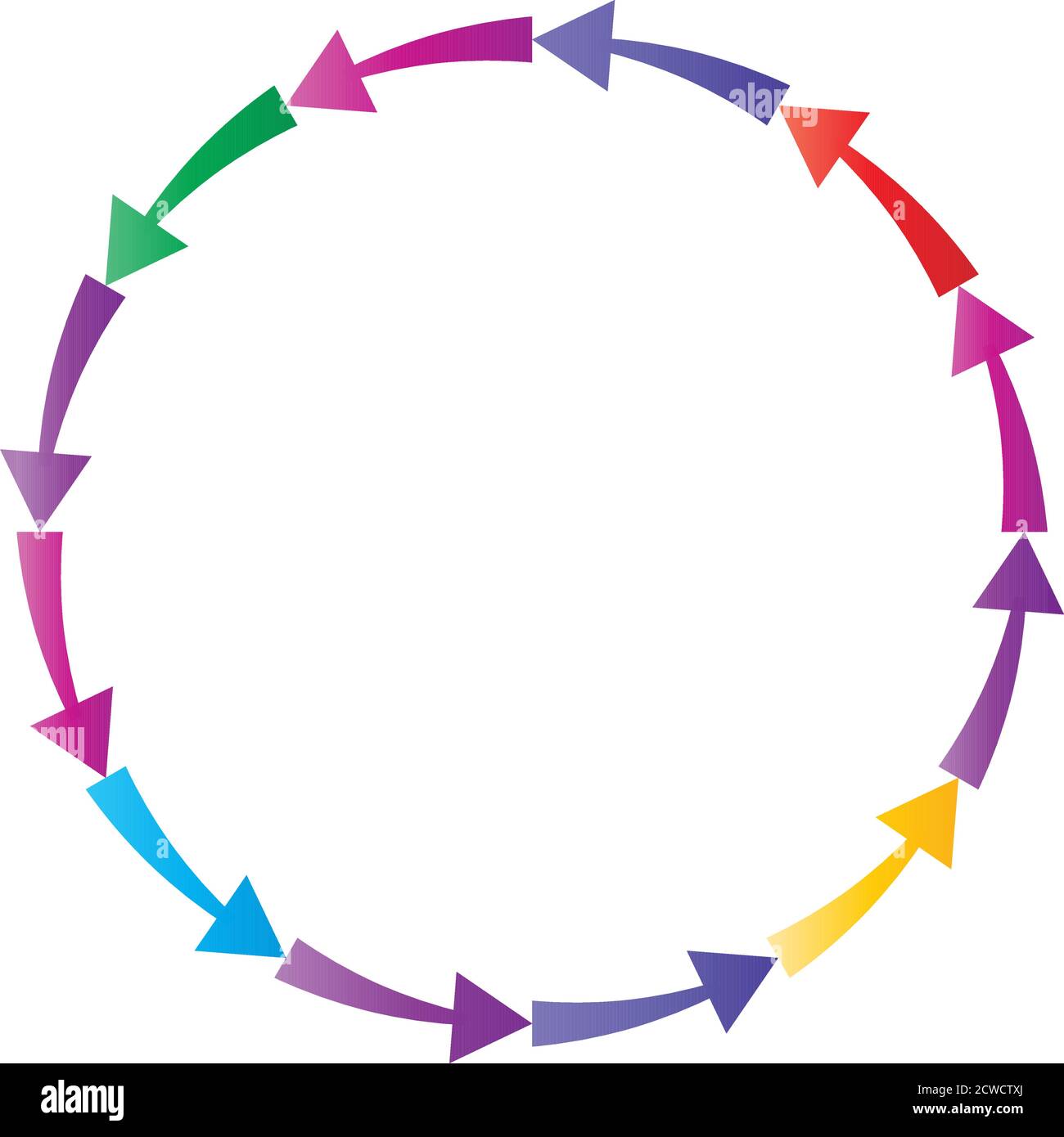 cycle and cyclical arrows. circular, concentric and radial cursor ...