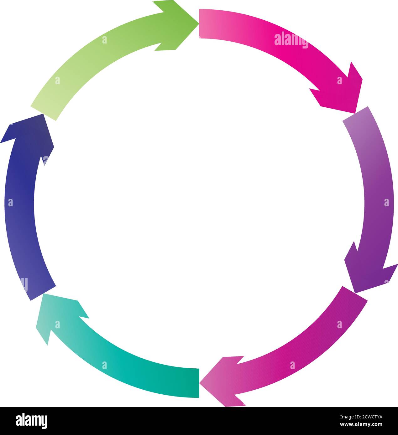 cycle and cyclical arrows. circular, concentric and radial cursor ...