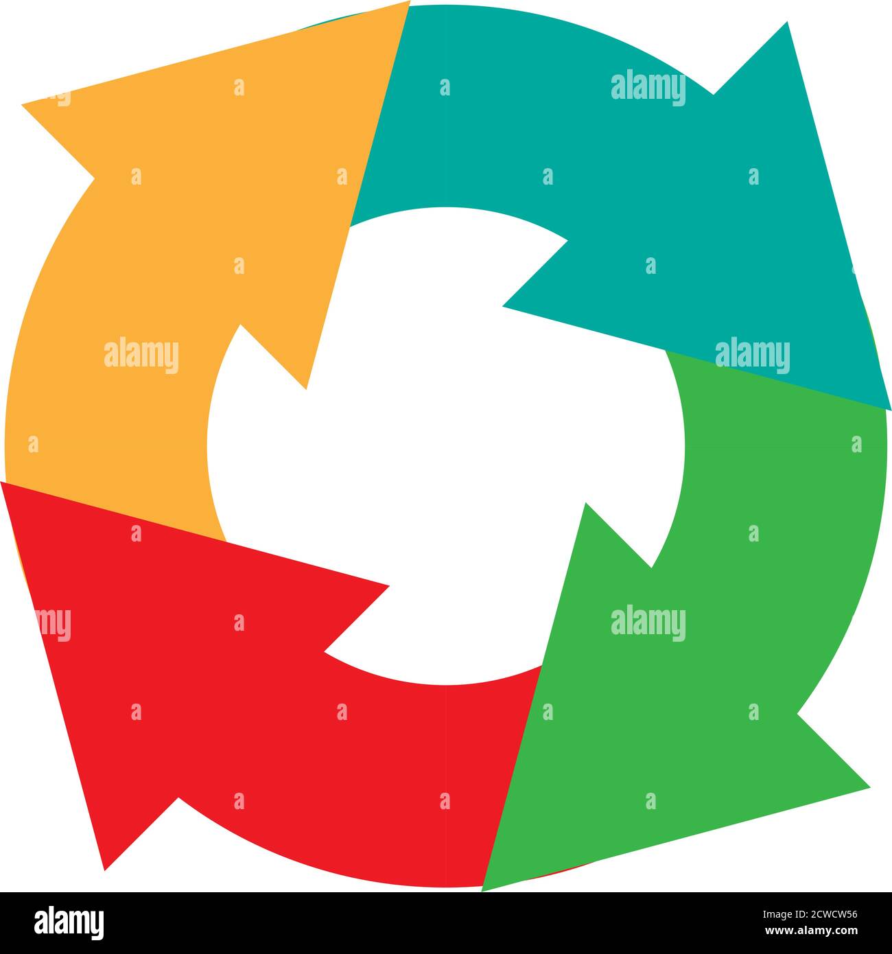 cycle and cyclical arrows. circular, concentric and radial cursor ...