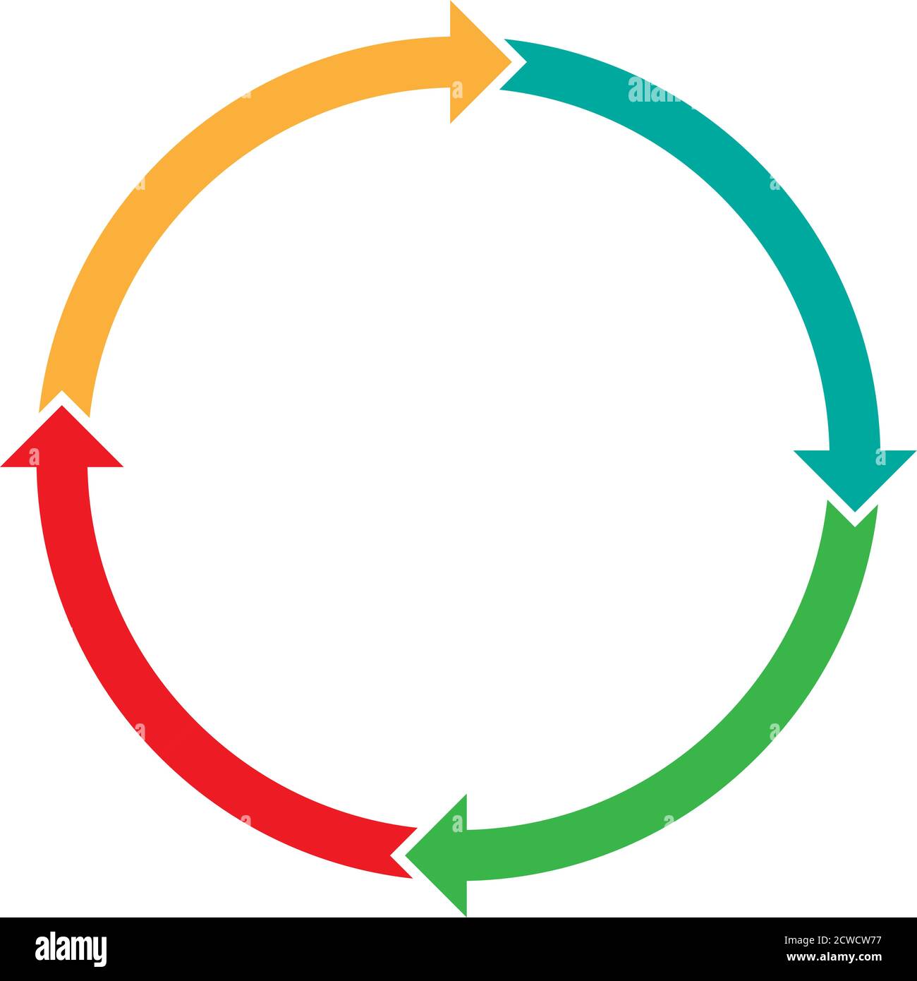 cycle and cyclical arrows. circular, concentric and radial cursor ...