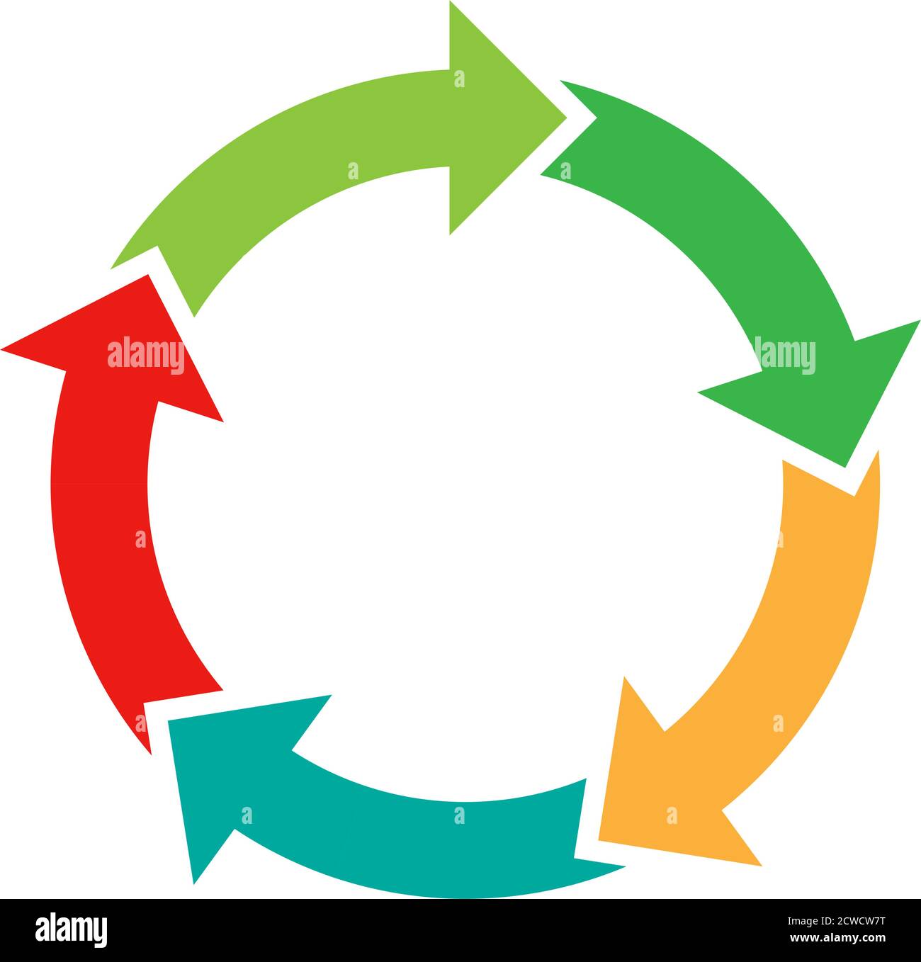 cycle and cyclical arrows. circular, concentric and radial cursor ...