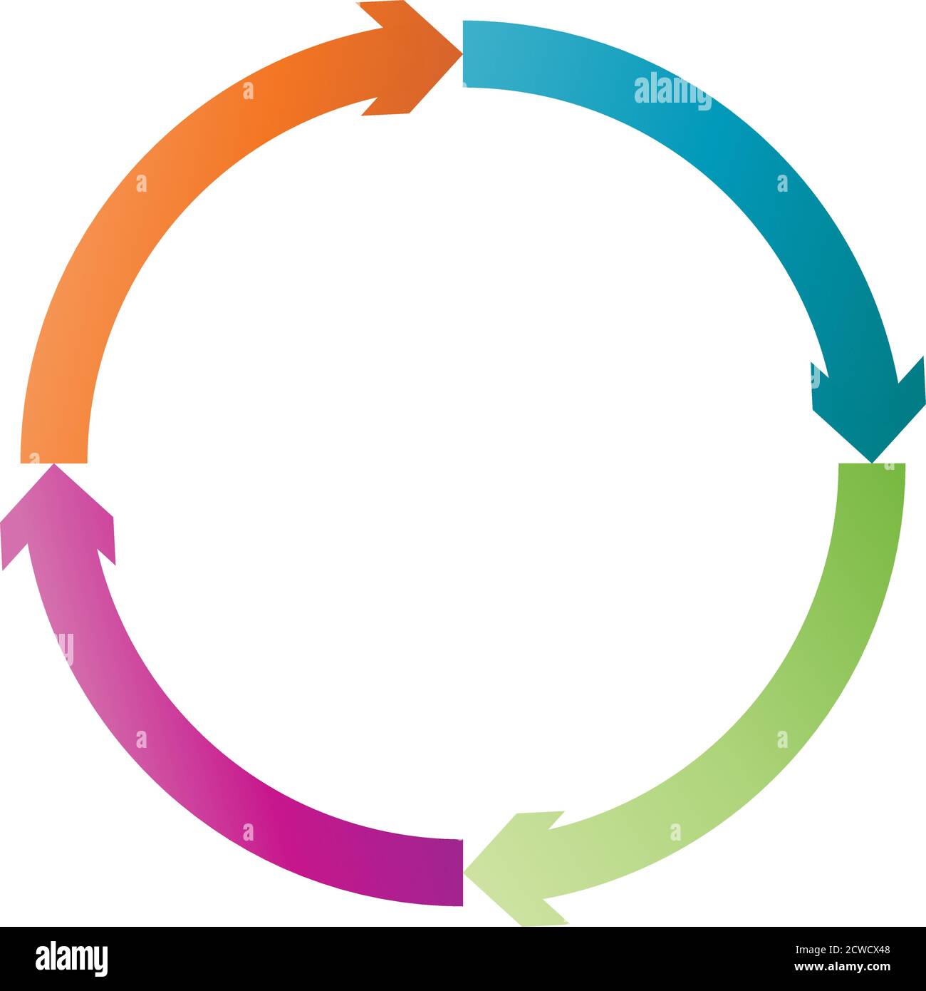 cycle and cyclical arrows. circular, concentric and radial cursor ...