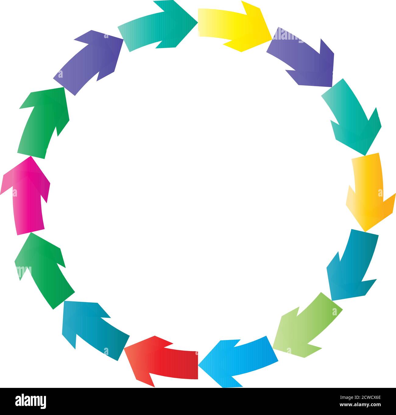 cycle and cyclical arrows. circular, concentric and radial cursor ...