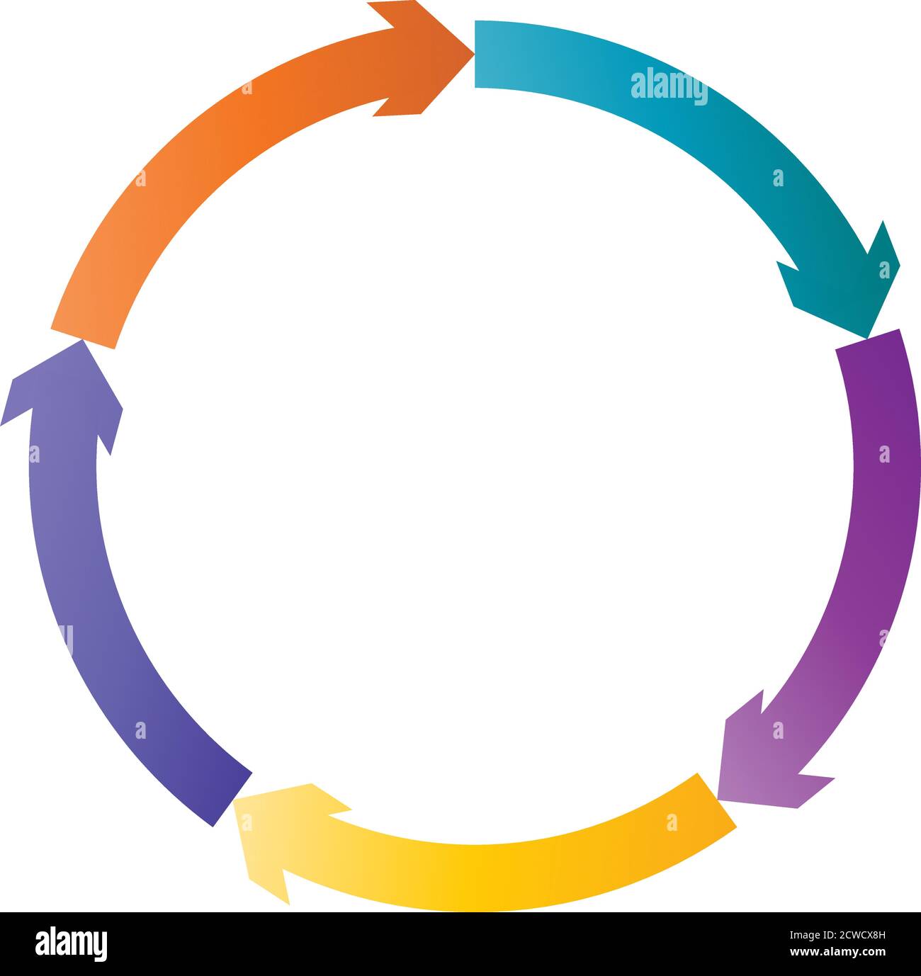 cycle and cyclical arrows. circular, concentric and radial cursor ...