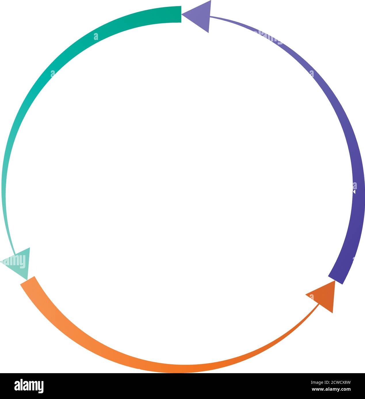 cycle and cyclical arrows. circular, concentric and radial cursor ...