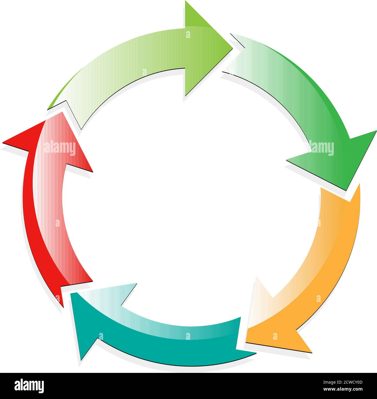 cycle and cyclical arrows. circular, concentric and radial cursor ...