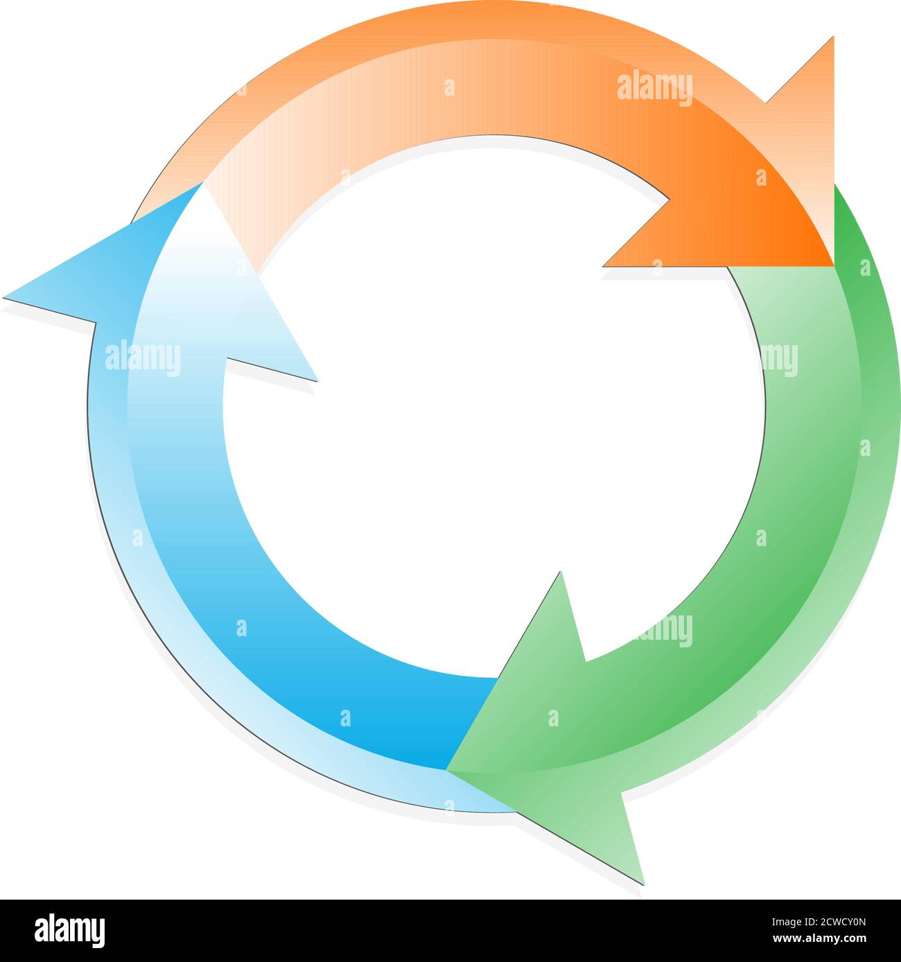 cycle and cyclical arrows. circular, concentric and radial cursor ...