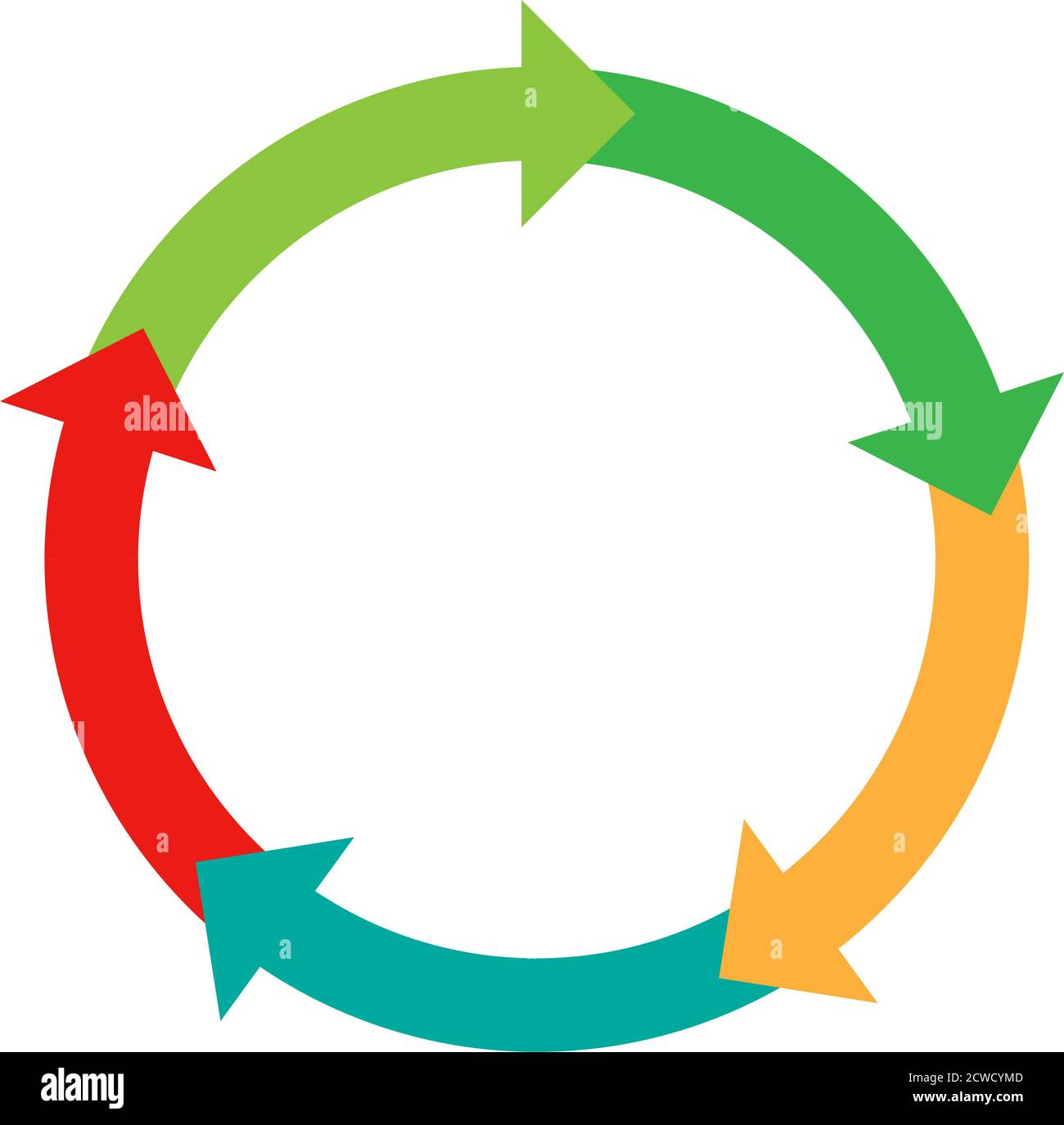 cycle and cyclical arrows. circular, concentric and radial cursor ...
