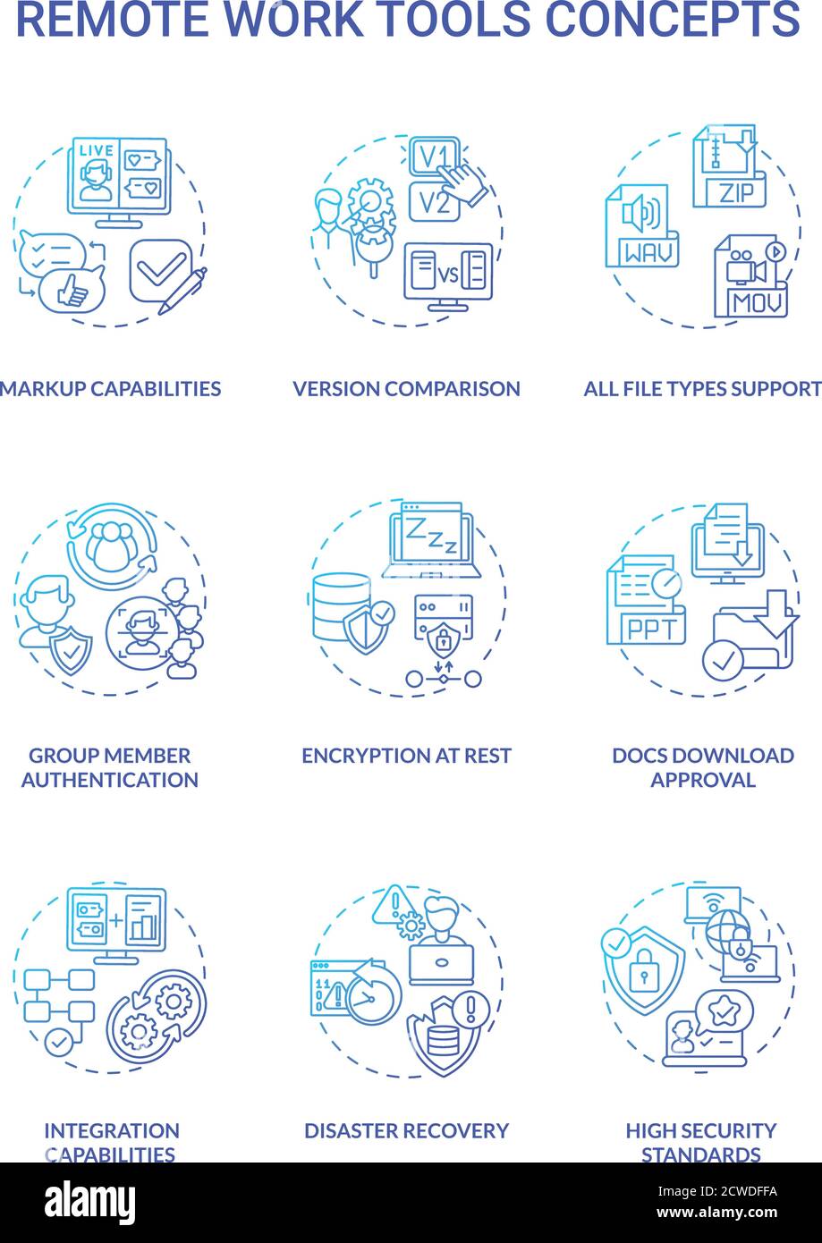 Remote work tools concept icons set Stock Vector Image & Art - Alamy