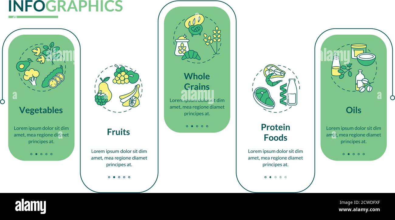 Balanced diet chart hi-res stock photography and images - Alamy