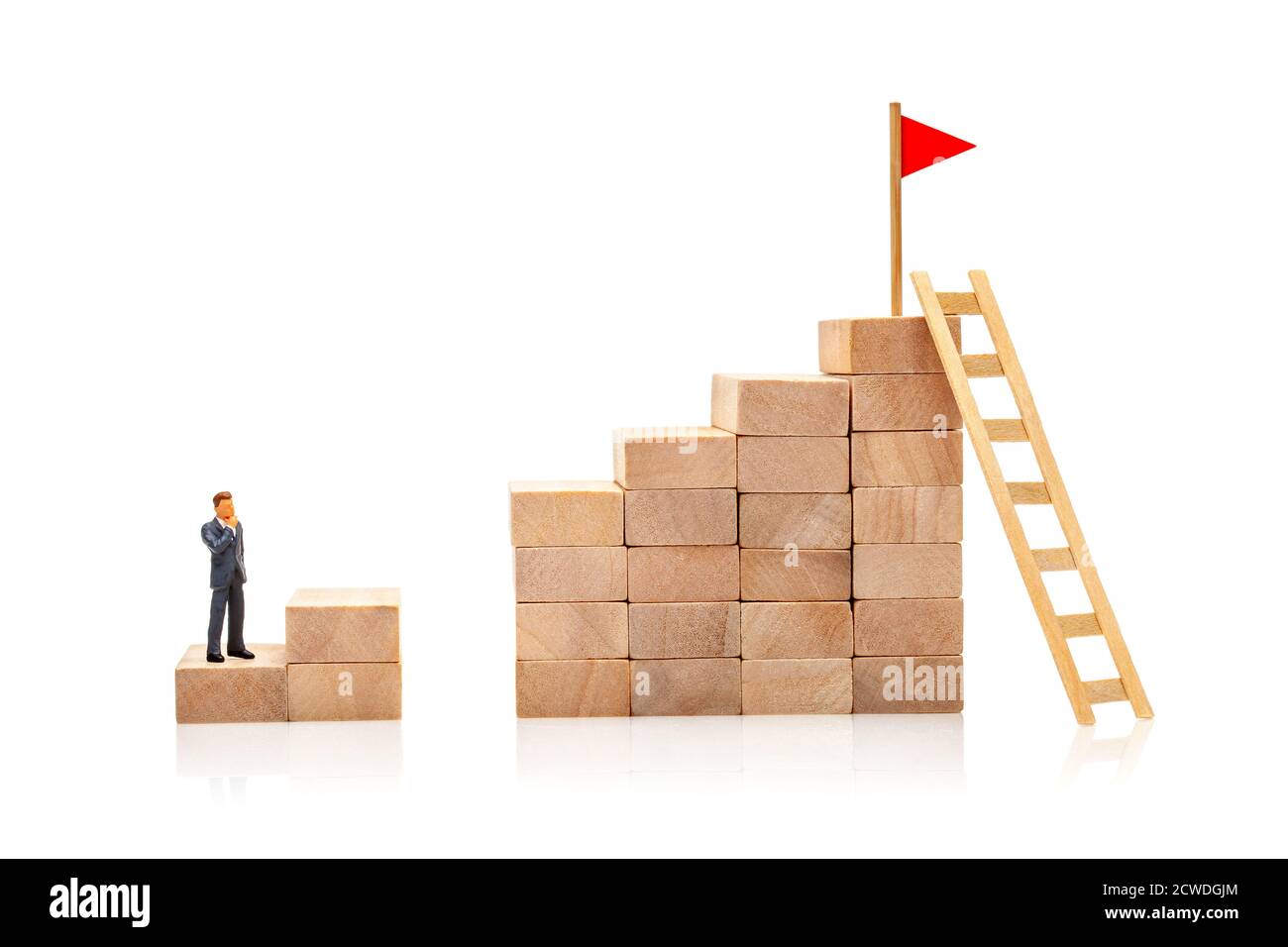 Difficult and easy way to overcome the problem in achieving the goal ...