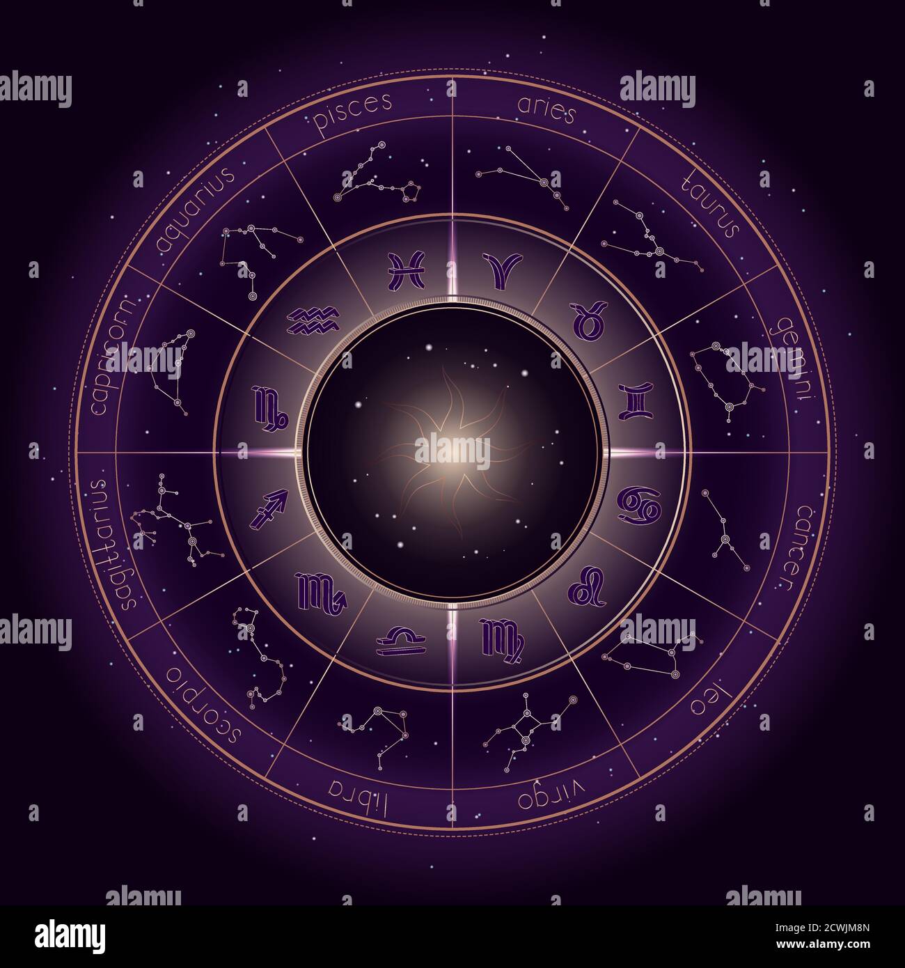 Vector illustration with Horoscope circle, Zodiac symbols and astrology ...