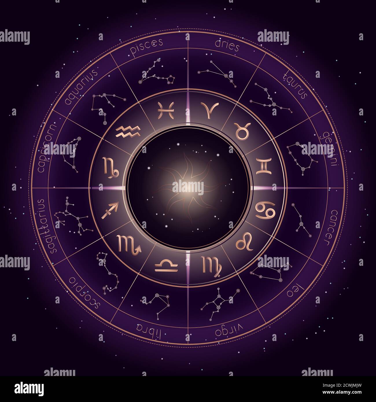 Vector illustration with Horoscope circle, Zodiac symbols and astrology ...