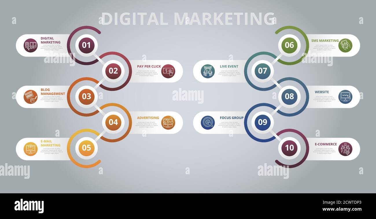 Infographic Digital Marketing template. Icons in different colors ... Infographic Digital Marketing template. Icons in different colors ...