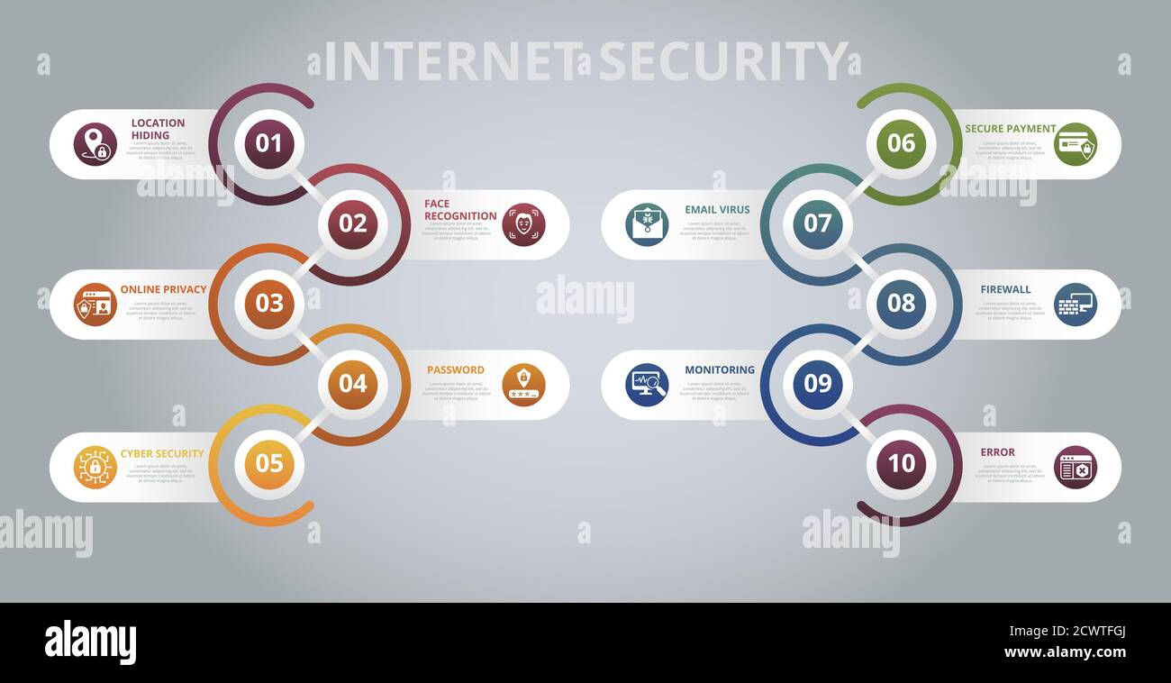 Infographic Internet Security template. Icons in different colors ...