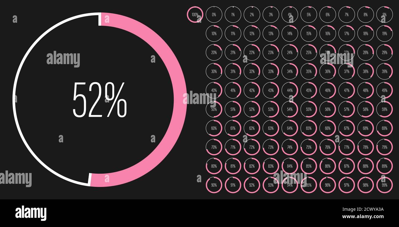 Set of circle percentage diagrams meters from 0 to 100 ready-to-use for ...