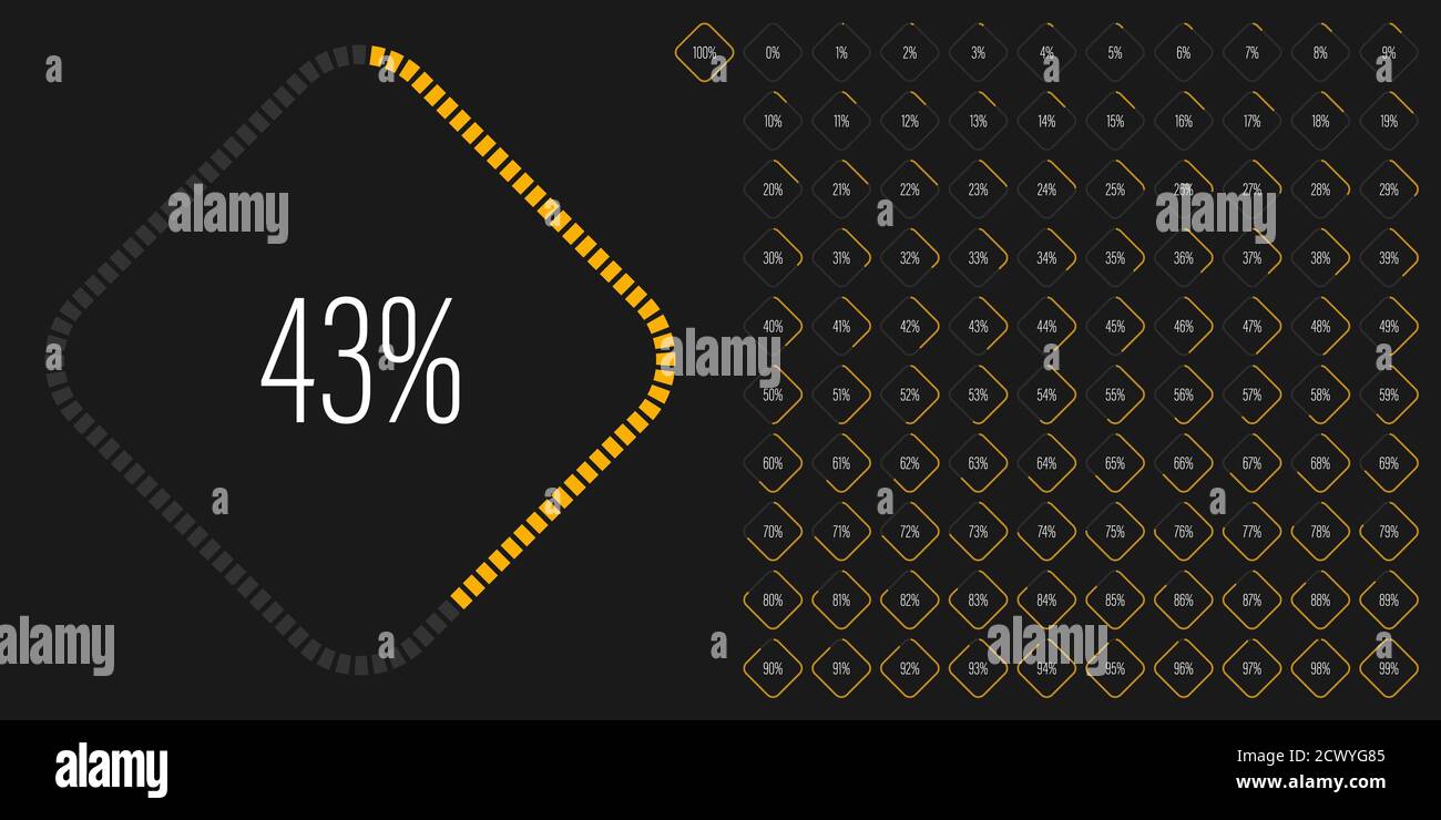 Set of rectangle percentage diagrams meters from 0 to 100 ready-to-use ...