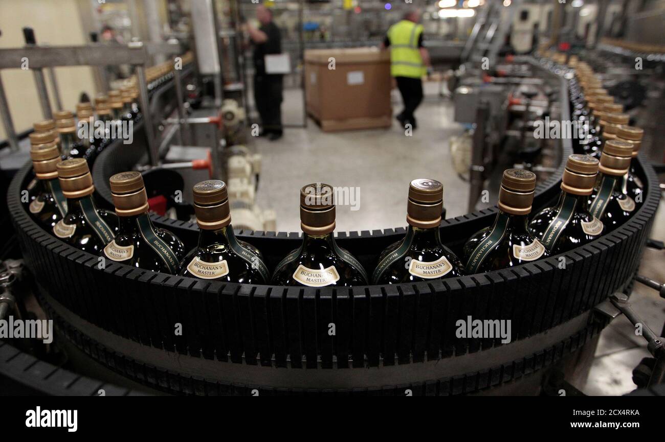 Diageo share hi-res stock photography and images - Alamy