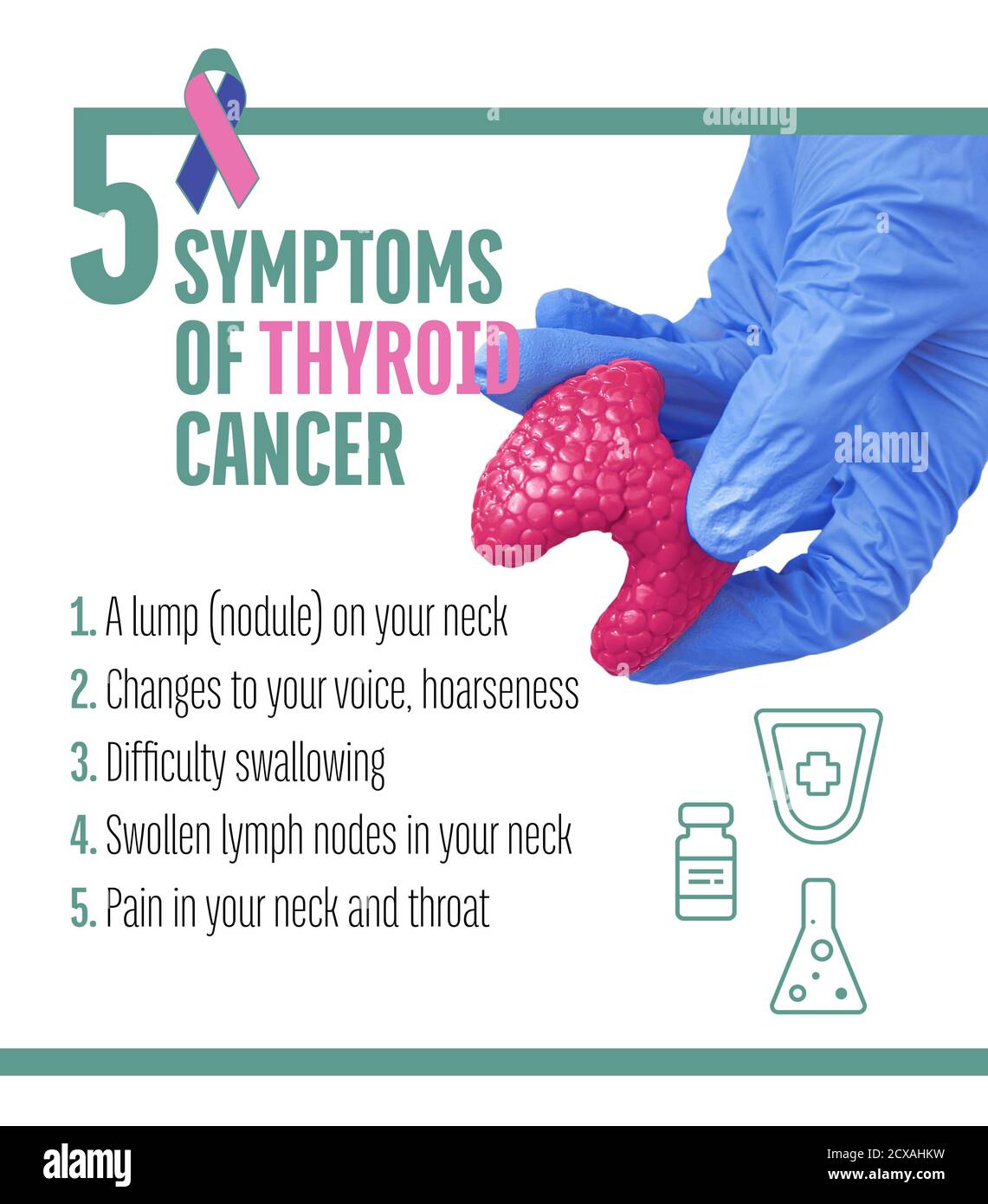 Hand of doctor with model of gland and symptoms of thyroid cancer on ...