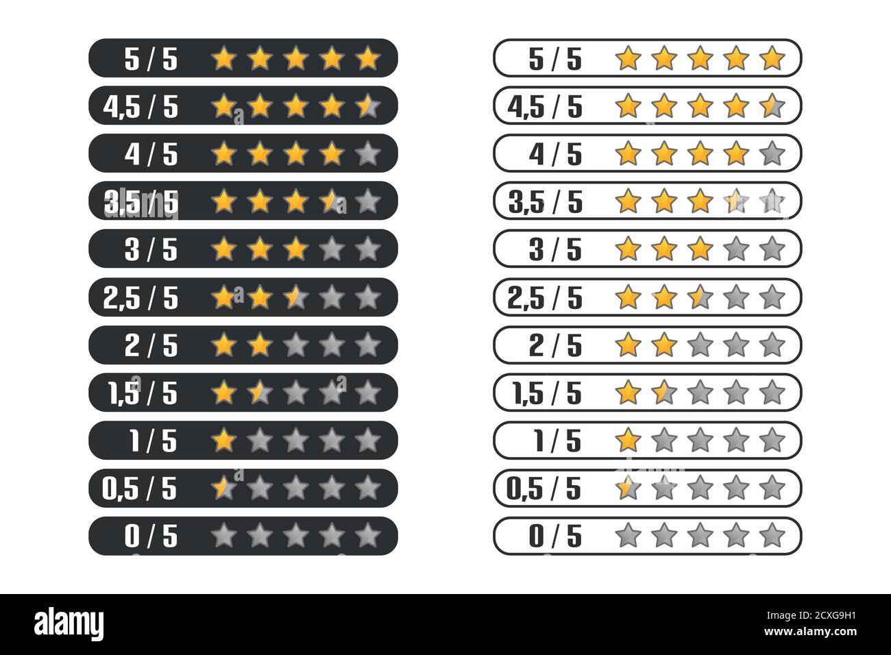 Star Classification Stock Vector Images - Alamy