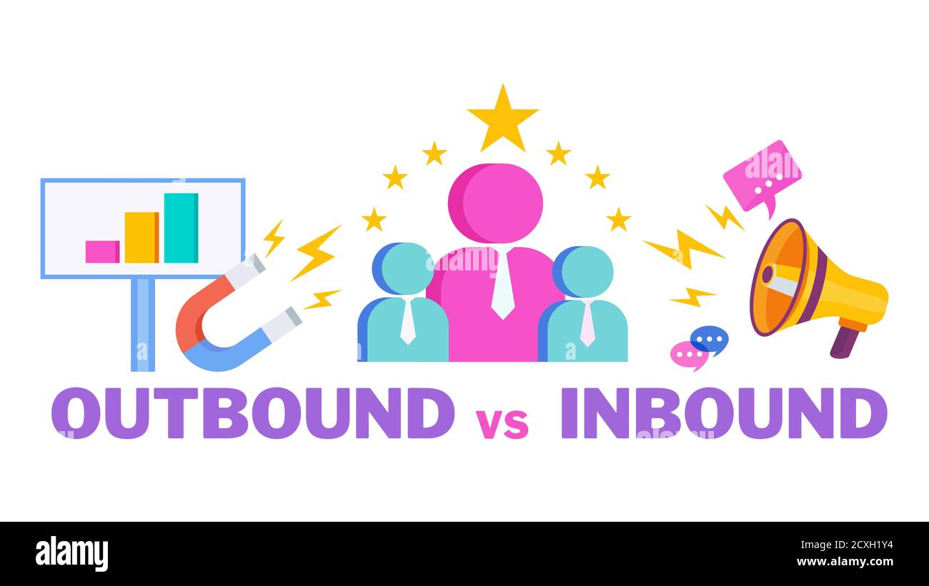 Outbound vs Inbound Infographics Marketing Icons Stock Vector Image & Art - Alamy