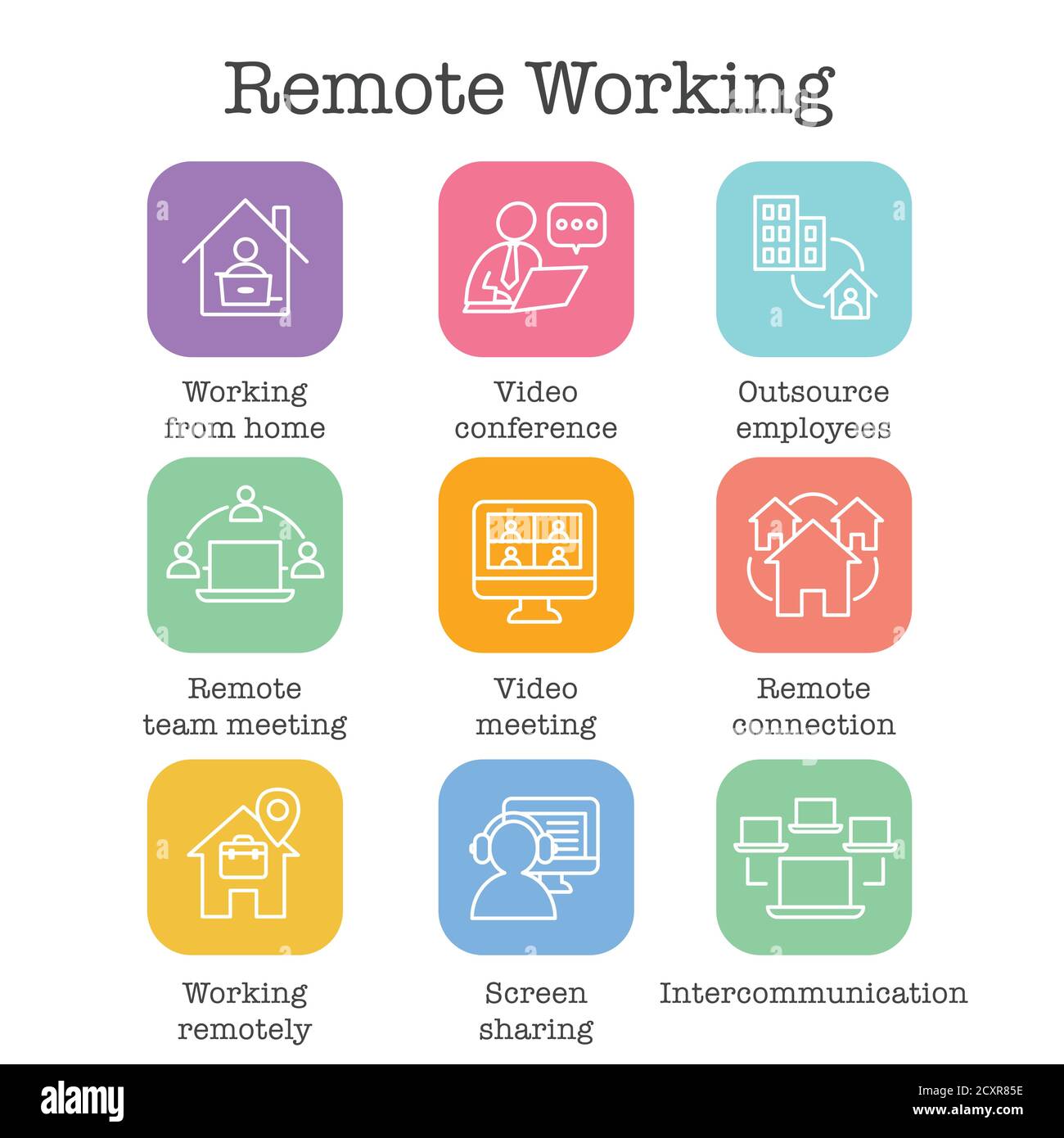 Remote work icon set - work from home, video meetings, etc Stock Vector ...