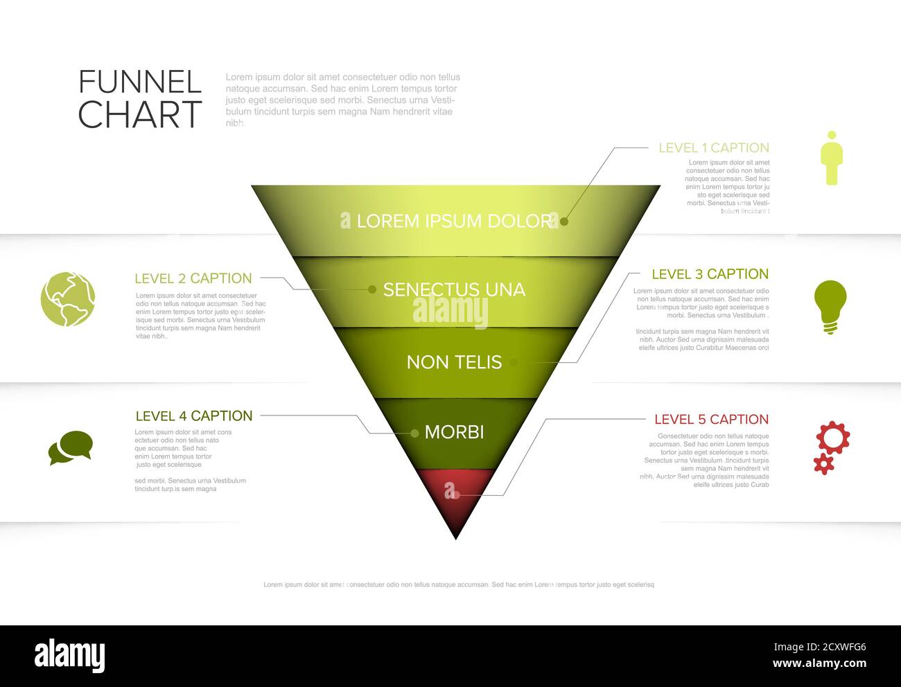 Vector Infographic 5 level layers funnel template with descriptions ...