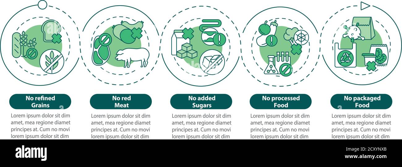 Sustainable diet vector infographic template Stock Vector Image & Art ...